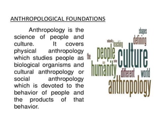 Introduction to Anthropology | PPT