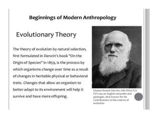 Introduction to Anthropology | PPT