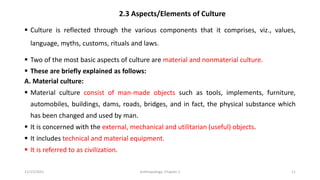 Anthropology Lecture Notes 1 (Chapters 1–5).pdf