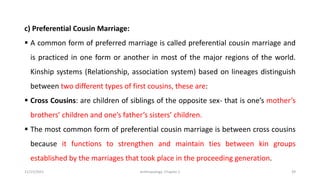 Anthropology Lecture Notes 1 (Chapters 1–5).pdf