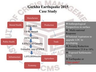 Anthropology of disaster | PDF