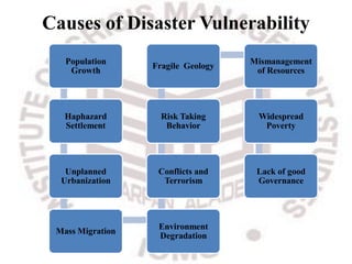 Anthropology of disaster | PDF