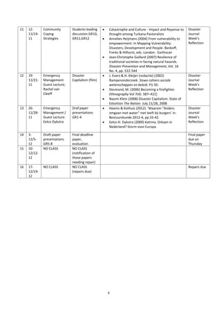 Anthropology of disaster 2013 14 | PDF