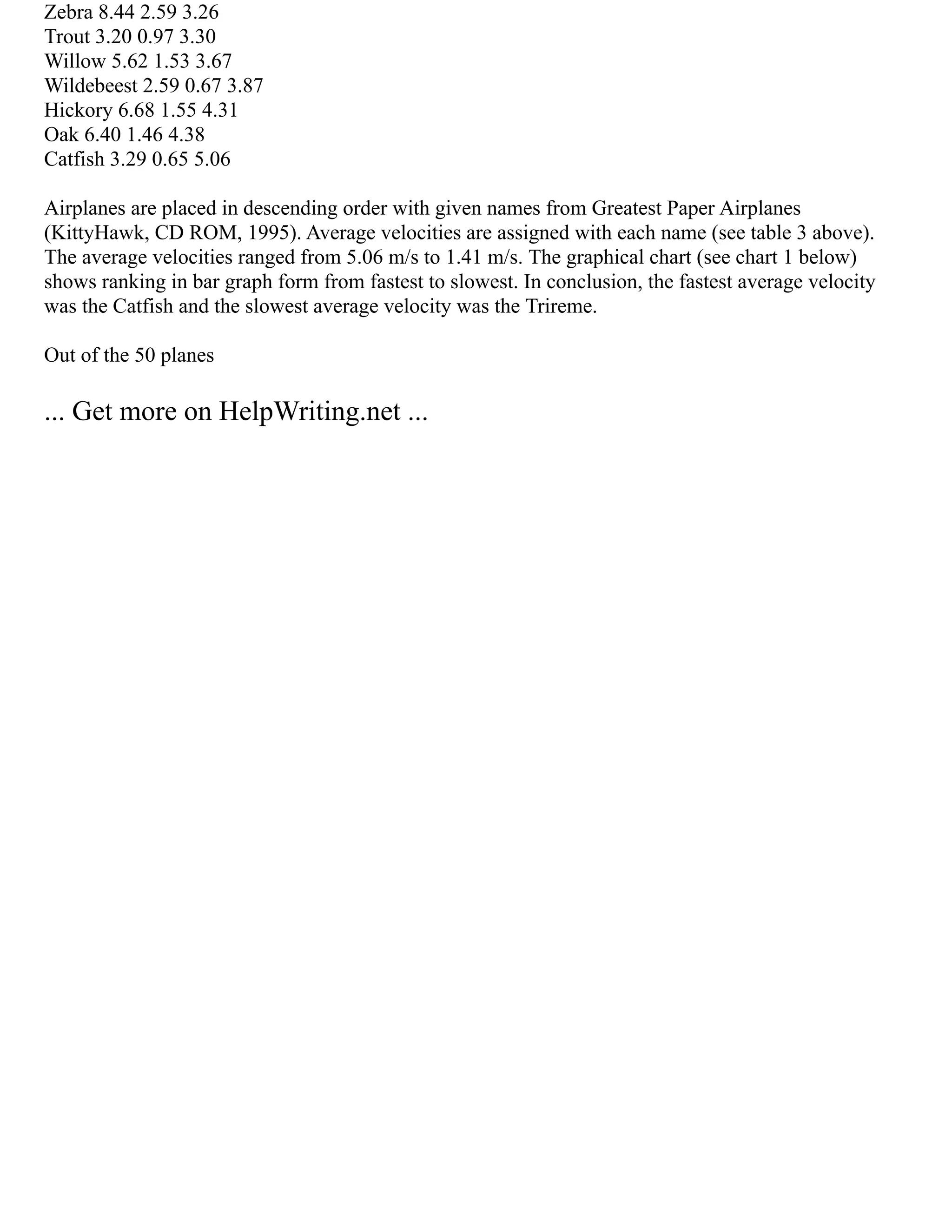 Anthropology Paper Example. Anthropology Ex | PDF