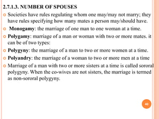 Anthropology_power_point GG[1].pptx