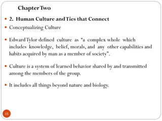 Anthropology ppt All.pdf