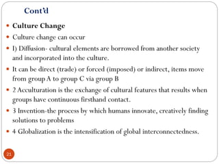 Anthropology ppt All.pdf