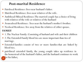 Anthropology ppt All.pdf