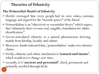 Anthropology ppt All.pdf