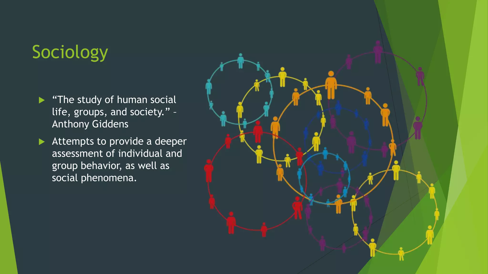 Anthropology, Sociology, and Political Science | PPTX