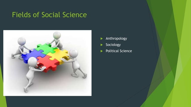 Anthropology, Sociology, and Political Science | PPTX