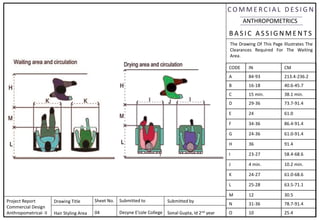 Sonal Gupta , Interior Design | PDF