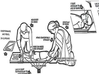 Anthropometric-measurements-ppt.....pptx