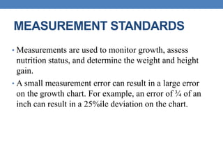 Anthropometric-measurements-ppt.....pptx
