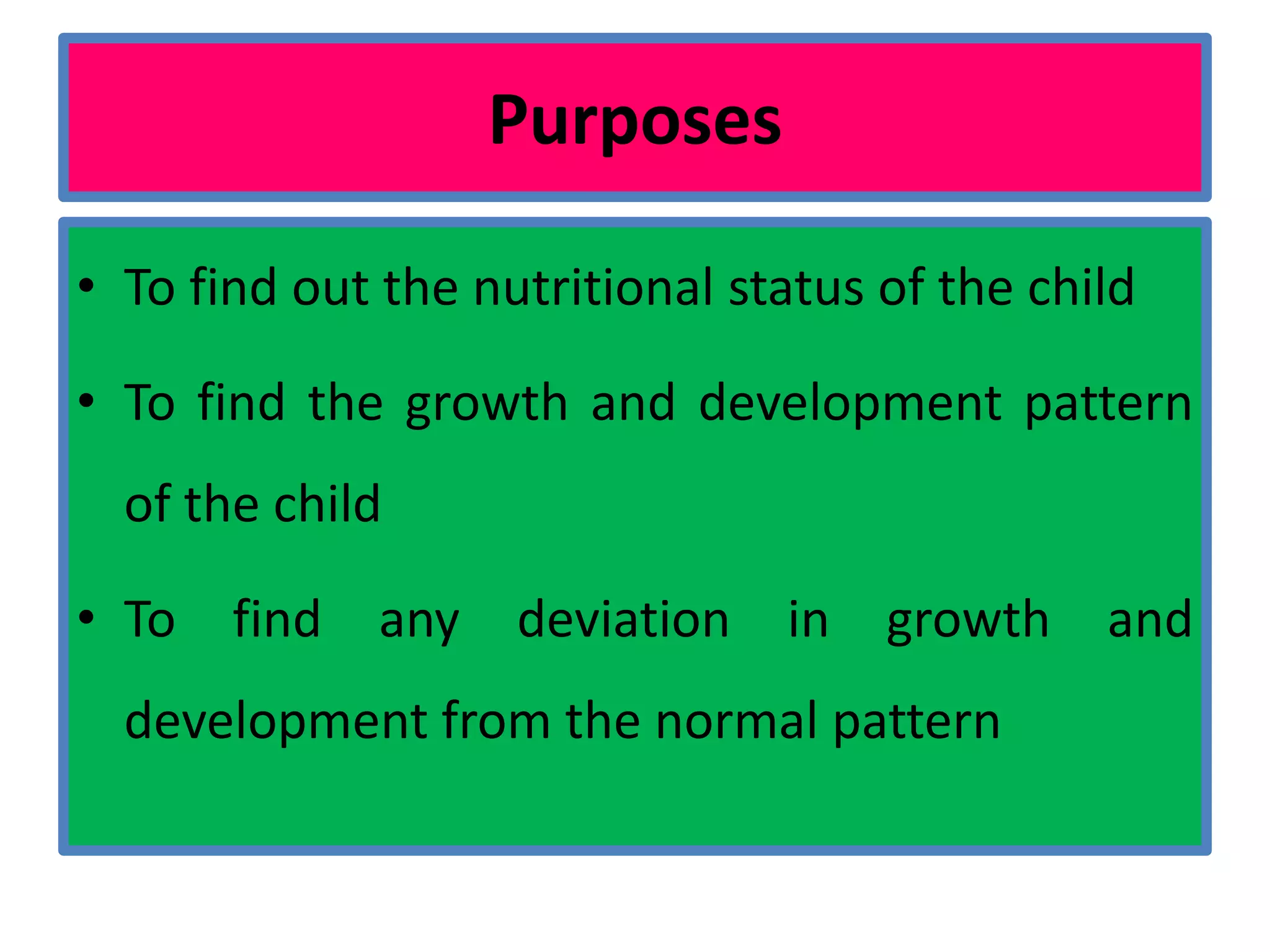 Anthropometric assessment | PPTX