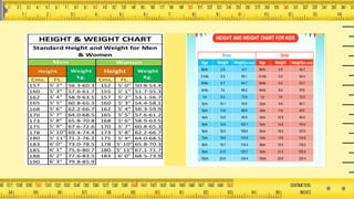 ANTHROPOMETRIC INDICATORS AND ASSESSMENT OF THE NUTRITIONAL STATUS.pptx