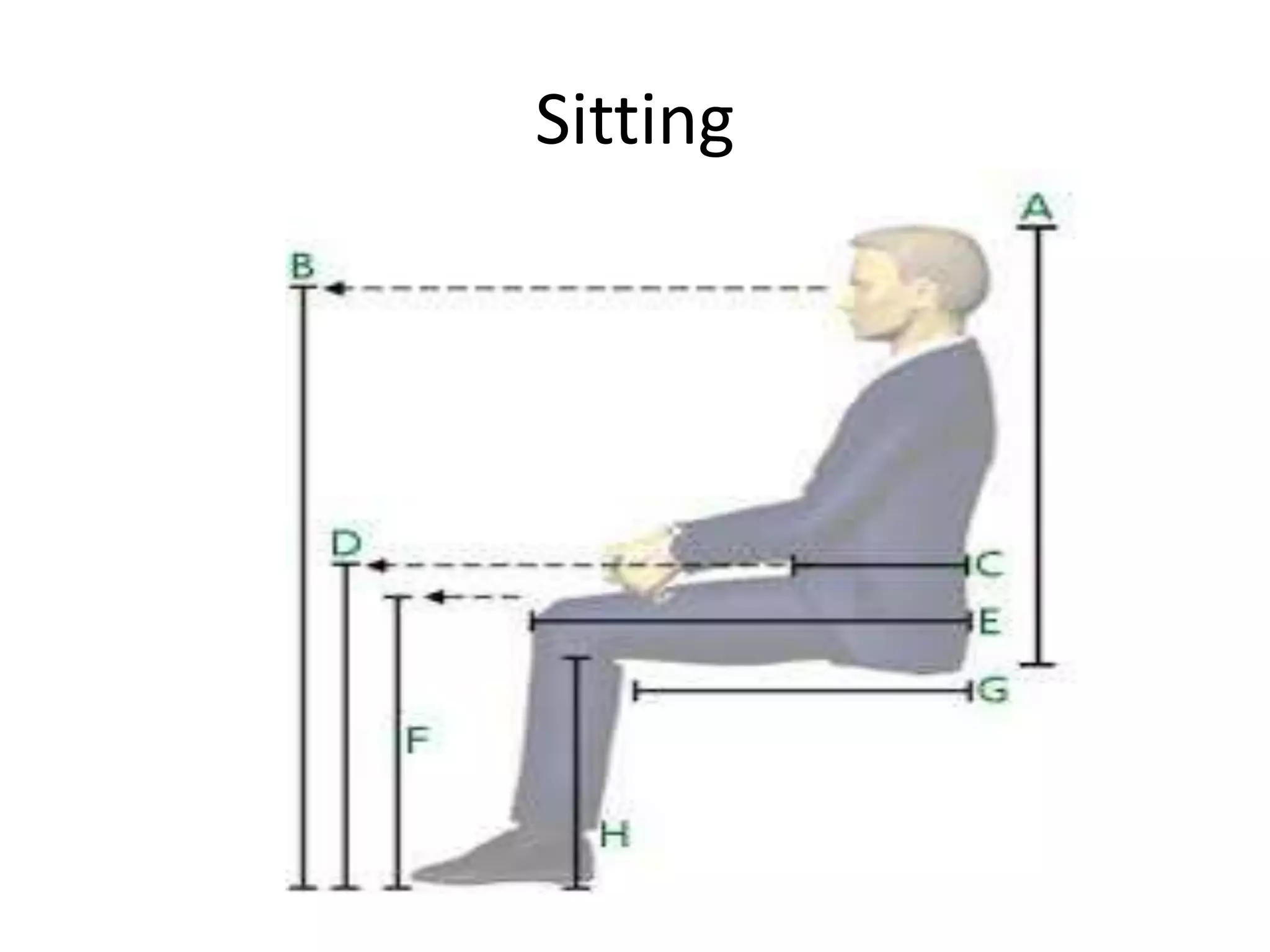 Anthropometric measurement.pptx