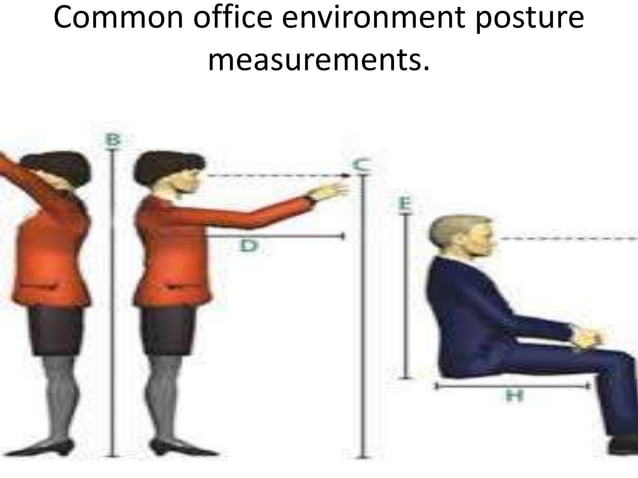 Anthropometric measurement.pptx