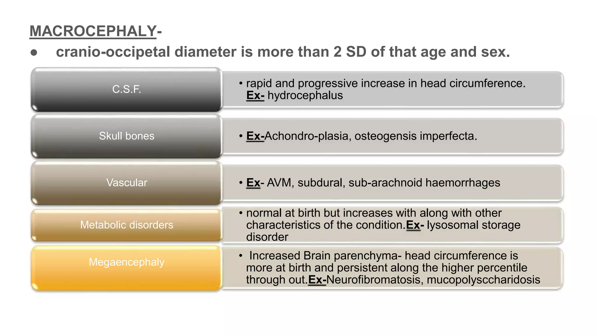 Anthropometric measurements adult and paediatrics | PPTX