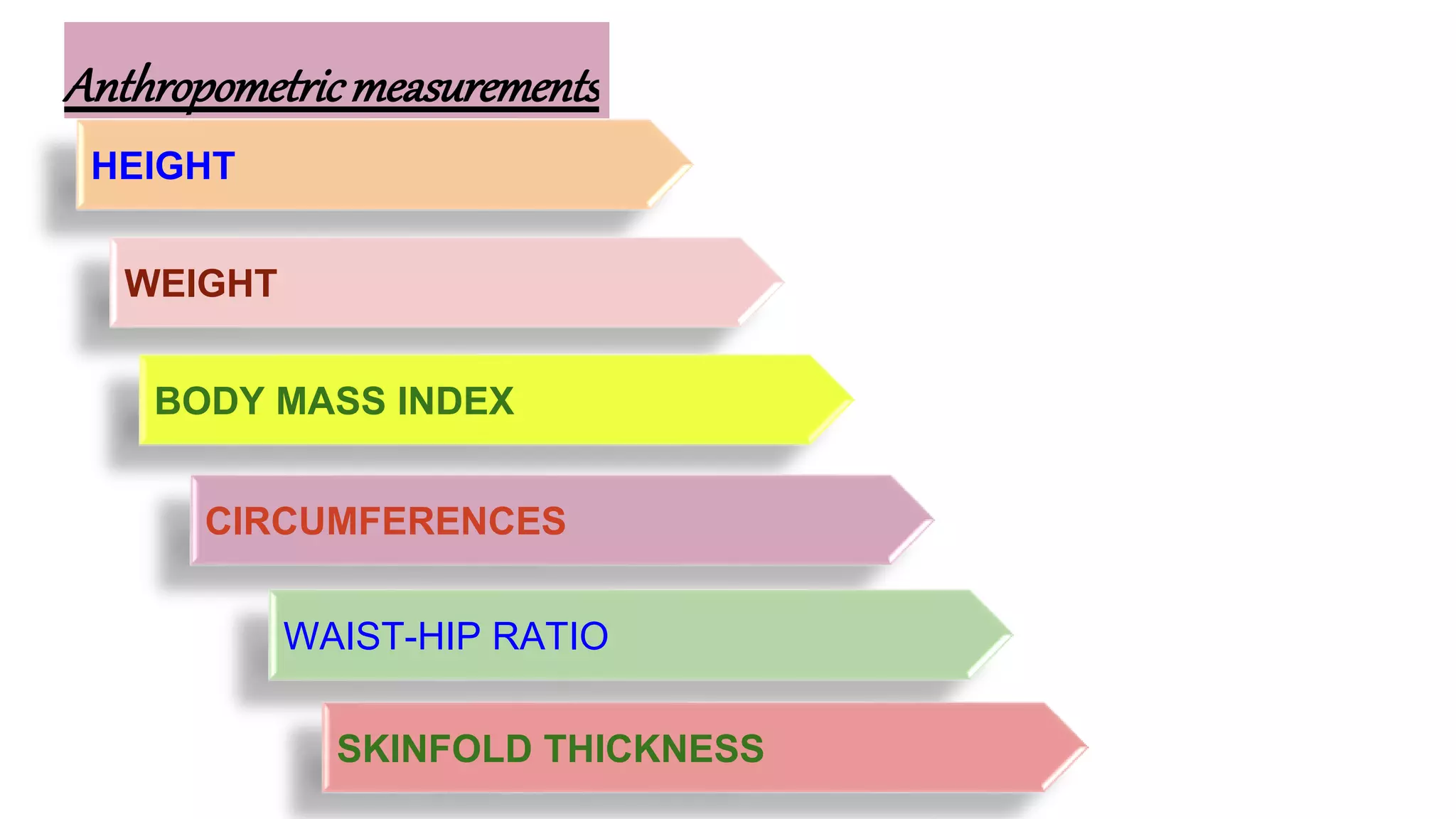 Anthropometric measurements adult and paediatrics | PPTX