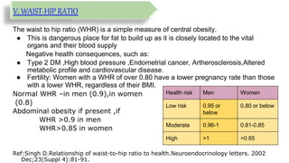 Anthropometric measurements adult and paediatrics | PPTX