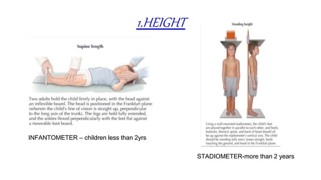 Anthropometric measurements adult and paediatrics | PPTX | Medical Health