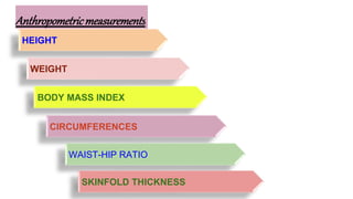 Anthropometric measurements adult and paediatrics | PPTX