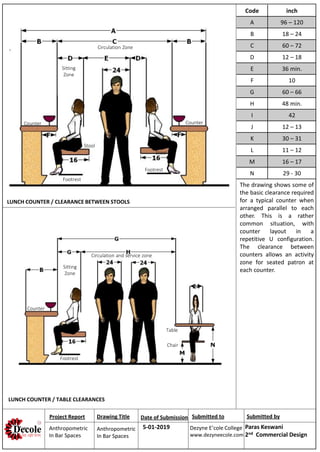 Paras Keswani, 2nd Year Commercial Design | PDF