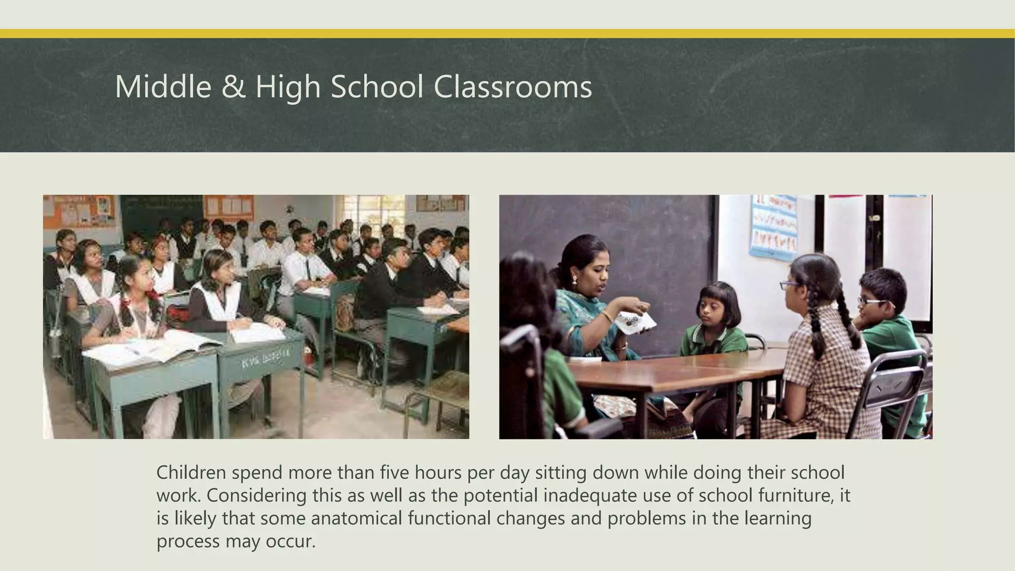 Anthropometrics and Ergonomics in Educational Spaces | PPTX