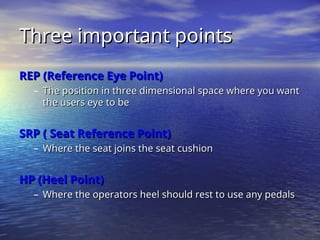 Anthropometrics for Flight Deck Design.ppt