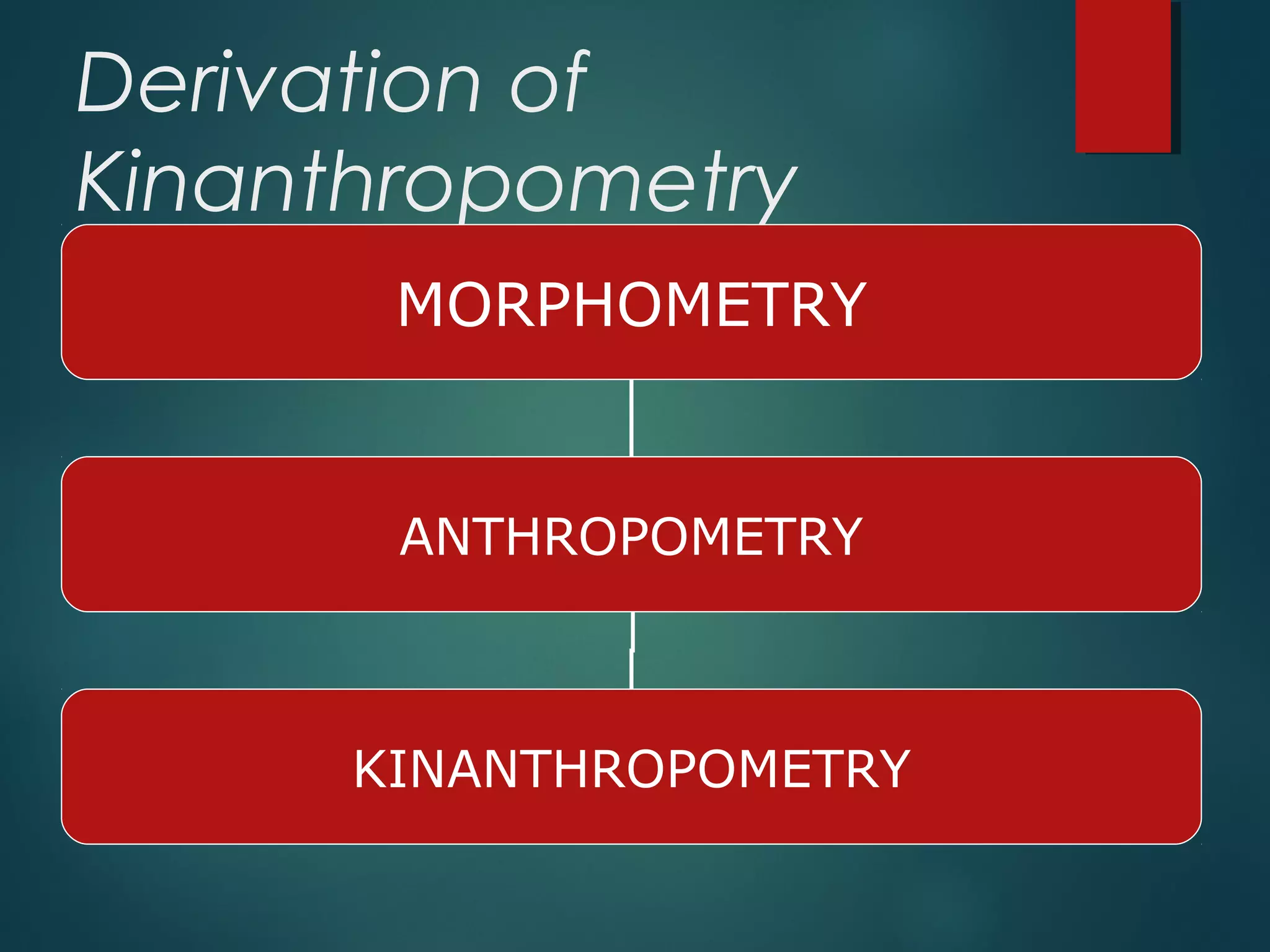 Anthropometry | PPT