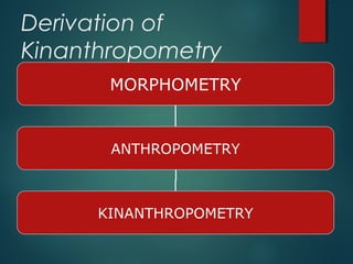 Anthropometry | PPT
