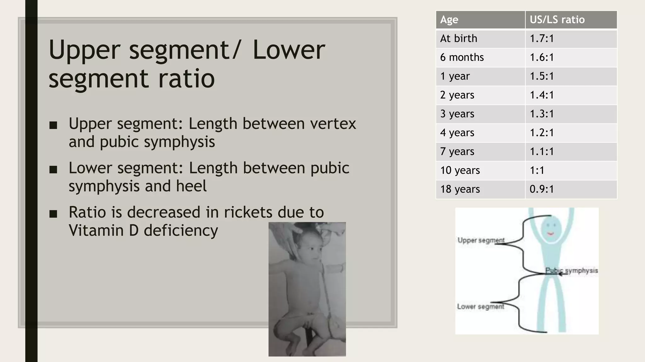 ANTHROPOMETRY.pptx