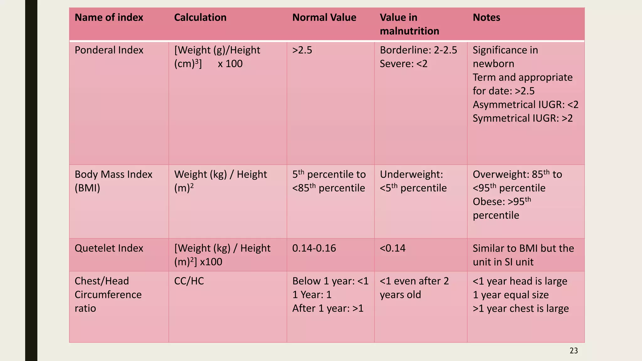 ANTHROPOMETRY.pptx