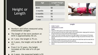 ANTHROPOMETRY.pptx