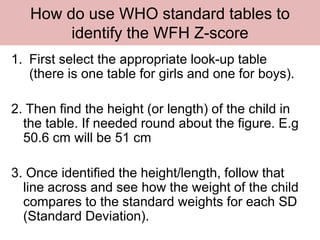 Anthropometry me achcha .............pptx