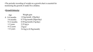 Anthropometry in children involves the systematic measurement | PPTX