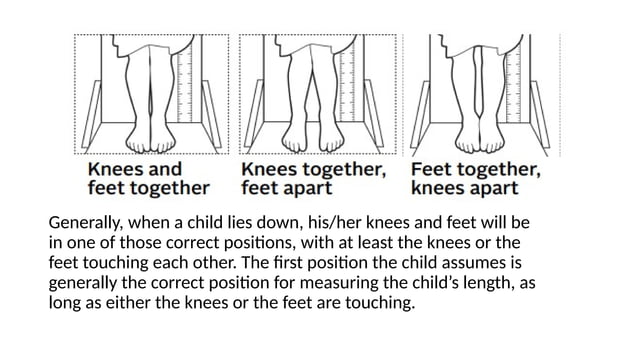 ANTHROPOMETRY BASICS DISCUSSED IN DETAIL | PPT