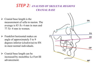 Anthropometry and cephalometric facial analysis | PPTX