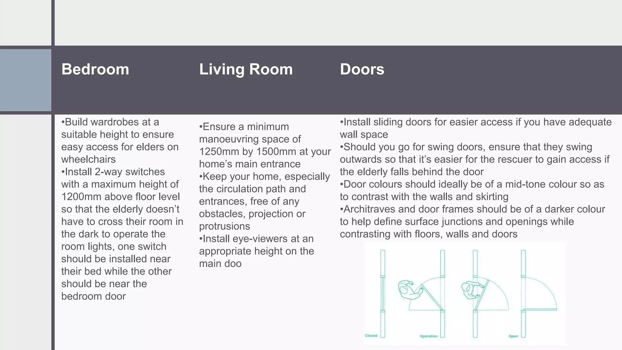 Anthropometry design for elderly people | PPTX