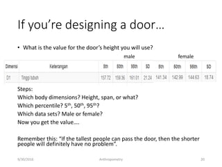Anthropometry_english.pdf