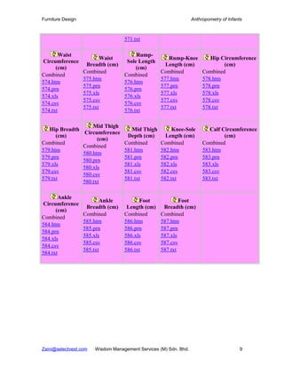 Anthropometry of infants | PDF