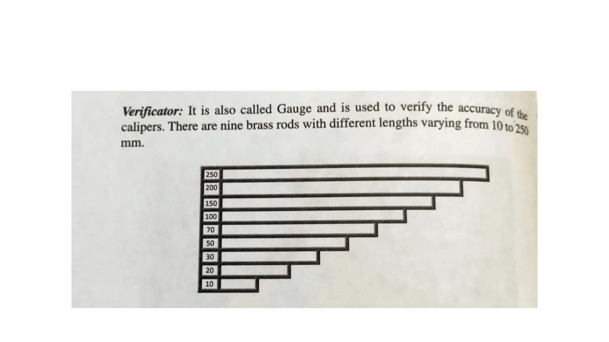 Anthropometry and Morphometry and their applications Dr Somashekar C.pptx