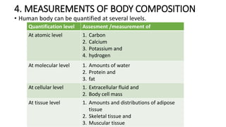 Human Anthropometry class 2 notes Dr Somashekar C.pptx