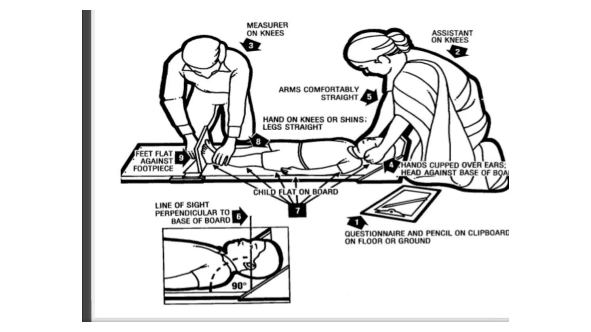 Human Anthropometry class 3 notes Dr Somashekar C.pptx | Science