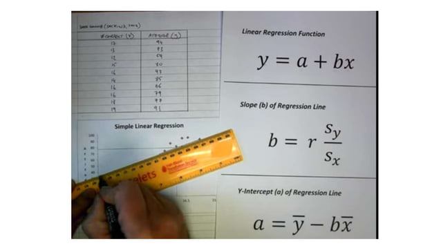 Human Anthropometry class 3 notes Dr Somashekar C.pptx