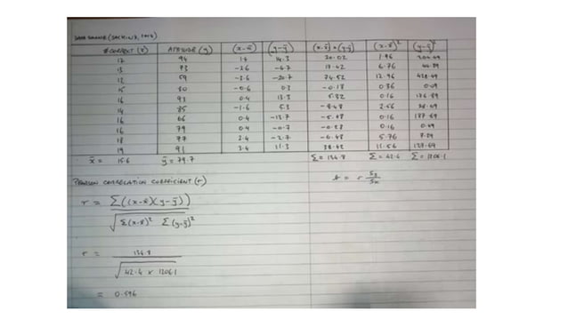 Human Anthropometry class 3 notes Dr Somashekar C.pptx