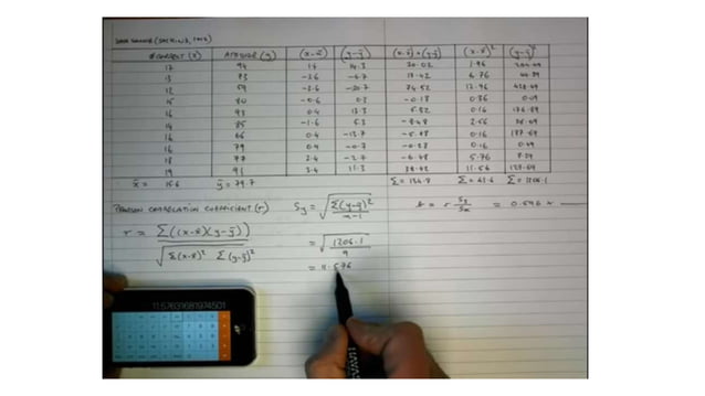 Human Anthropometry class 3 notes Dr Somashekar C.pptx