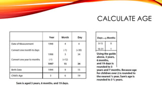 Anthropometry presentation on height and weight measurement | PPTX