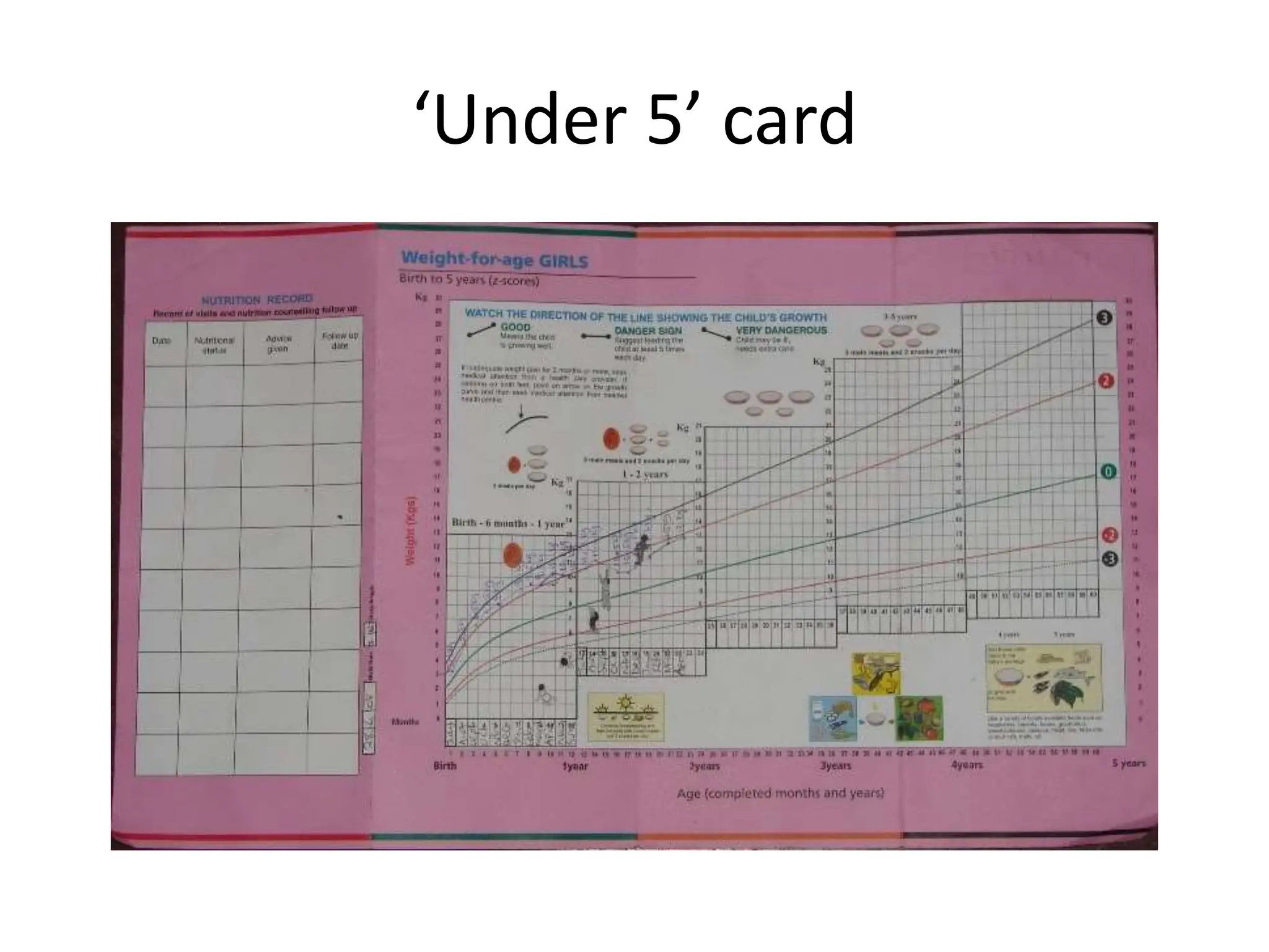 ANTHROPOMETRY MEASUREMENTS, UNDER 5 CARD.pptx
